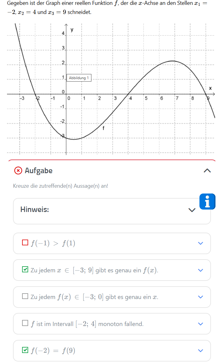 Mathe Funktionen? (Funktion, Mathematiker, Koordinatensystem)