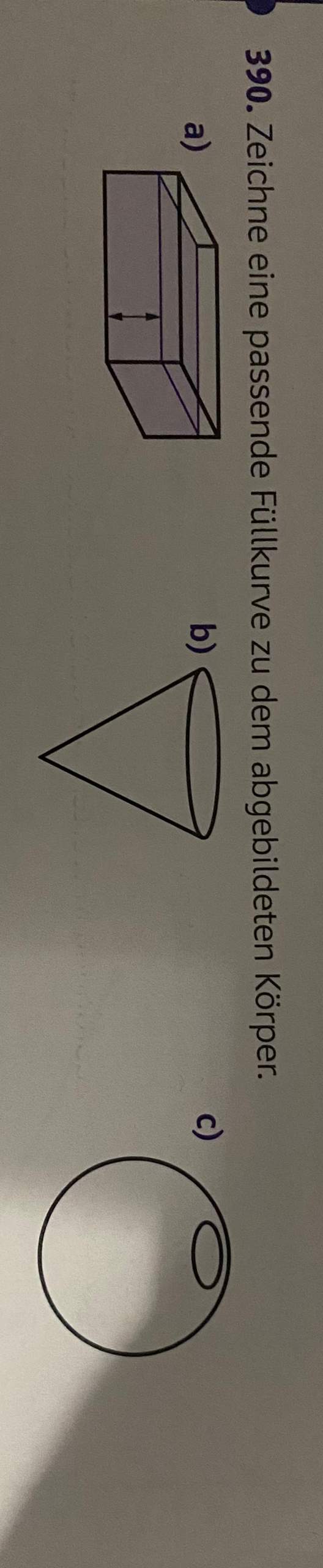Mathe Funktionen Abbildung? (Schule, Mathematik)