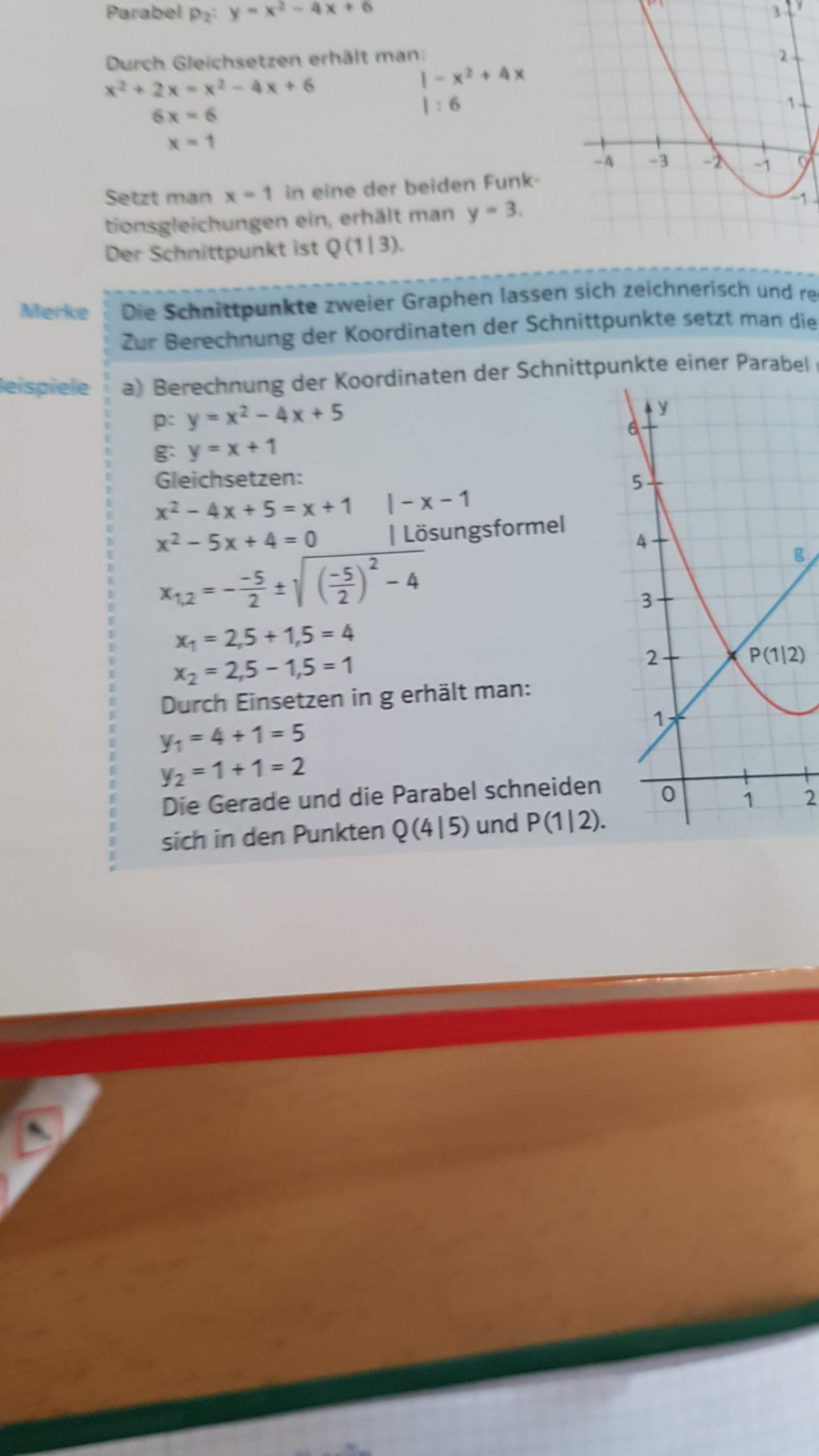 Mathe Koordinaten von Schnittpunkte schriftlich berechnen? (Schule, Mathematik, Rechnung)