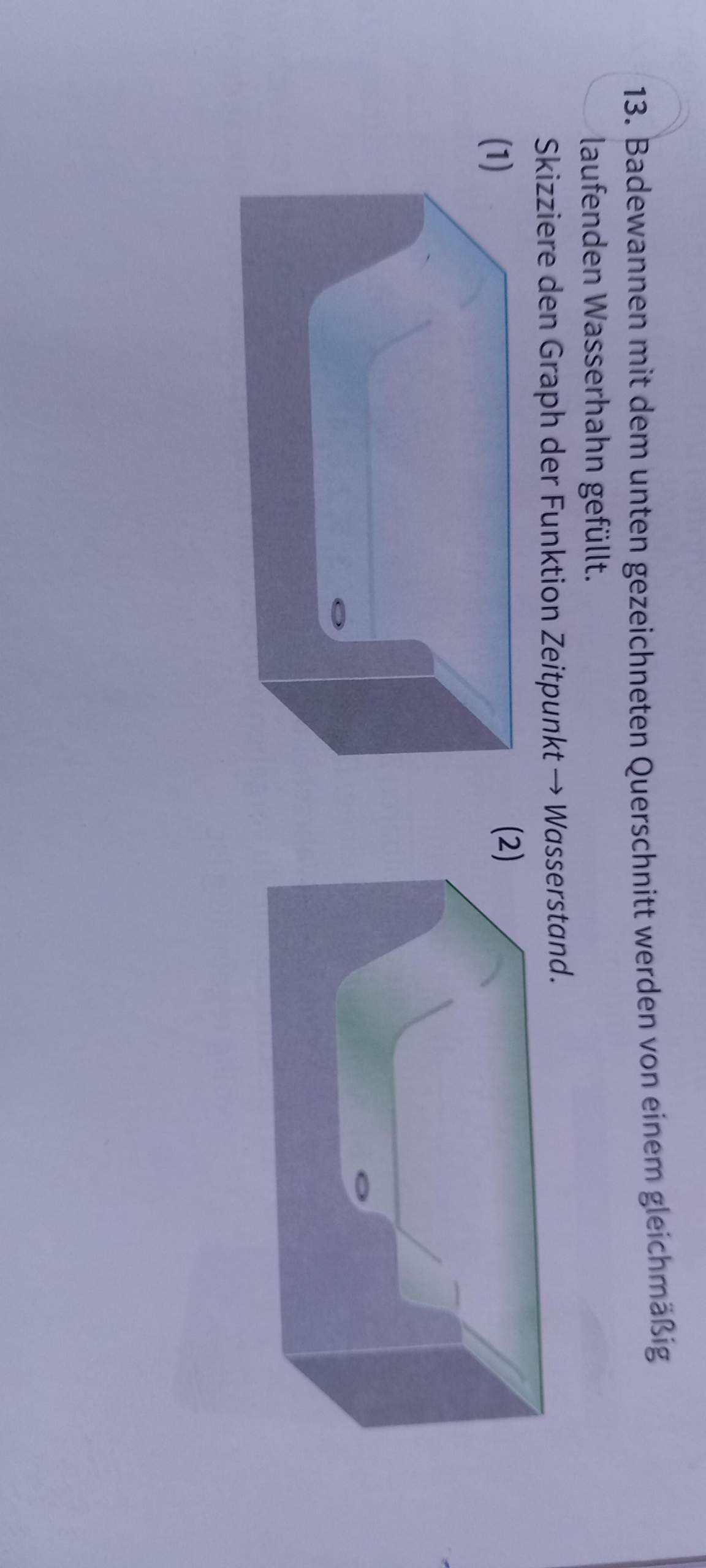 Mathe Lineare Funktionen Rechnen Funktion Gleichungen