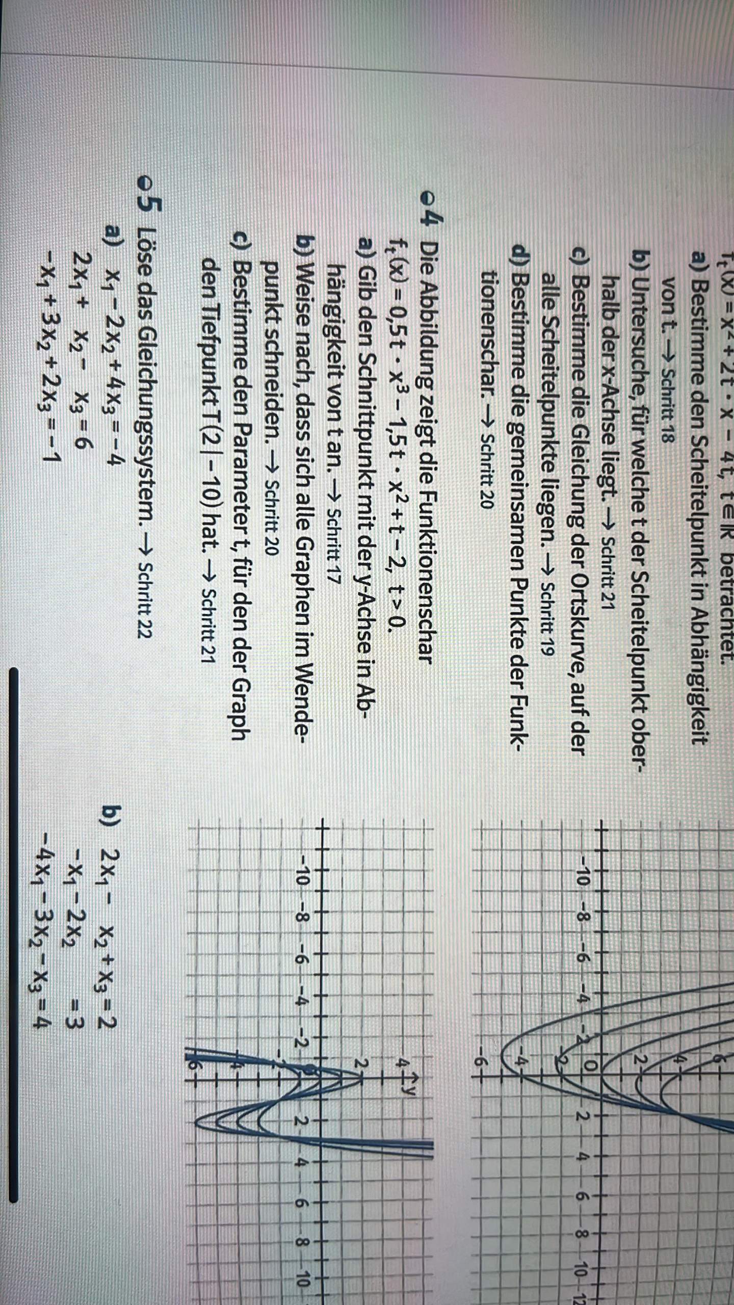 Mathe parameter? (rechnen, Funktion, Gleichungen)