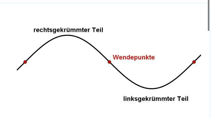 Mathe Probleme. Liegt das evtl. an meinem IQ? (Mathematik, Abitur ...