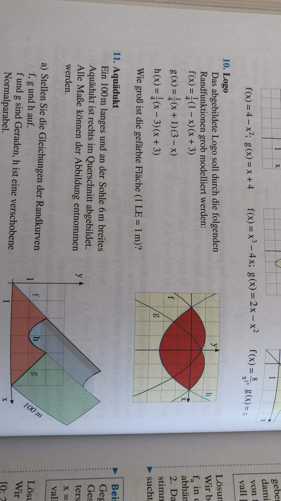 mathe randfunktion? (Schule, Mathematik)
