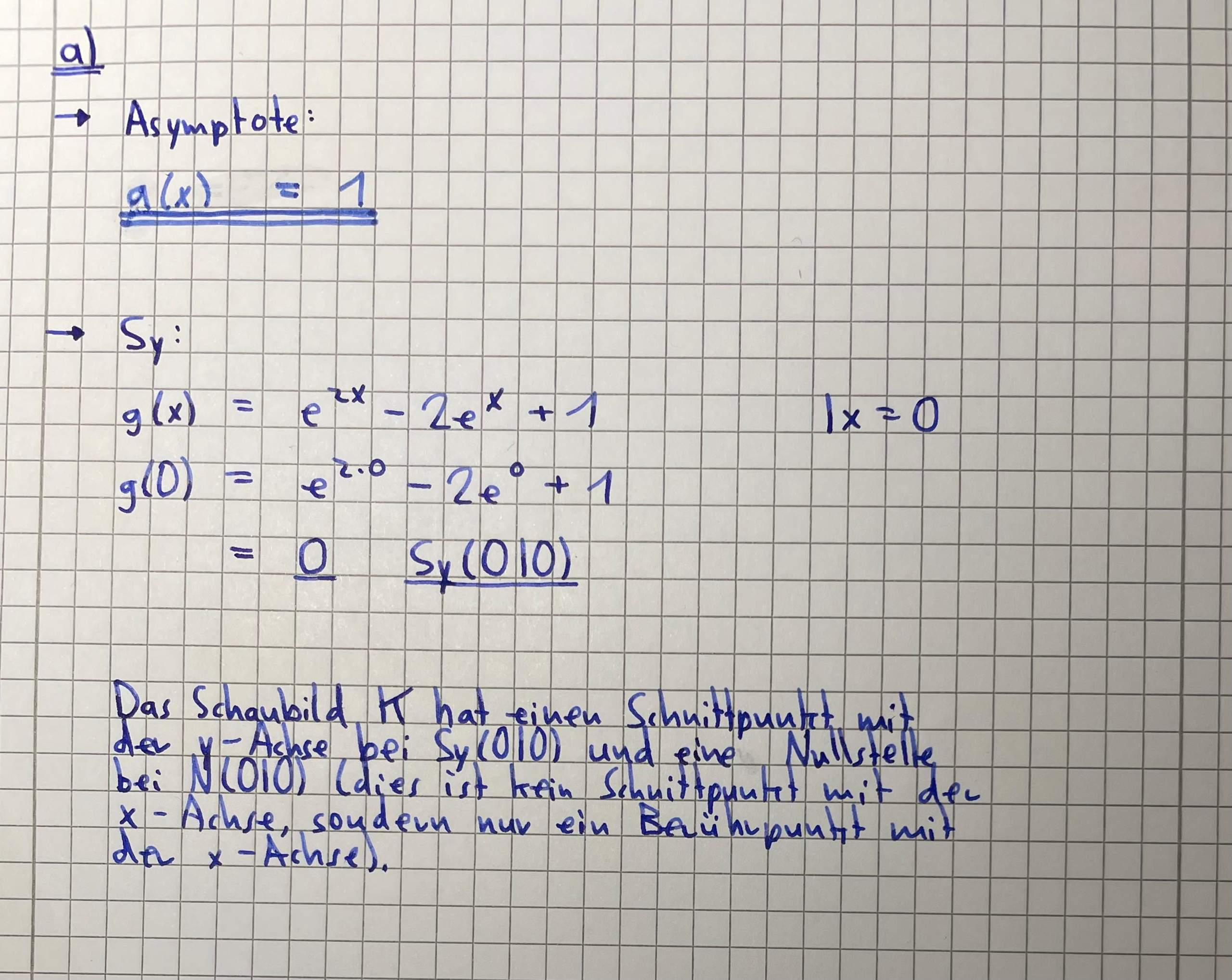 [Mathe] Schnittpunkte mit den Koordinatenachsen bestimmen? (Funktion, Gleichungen, Mathematiker)