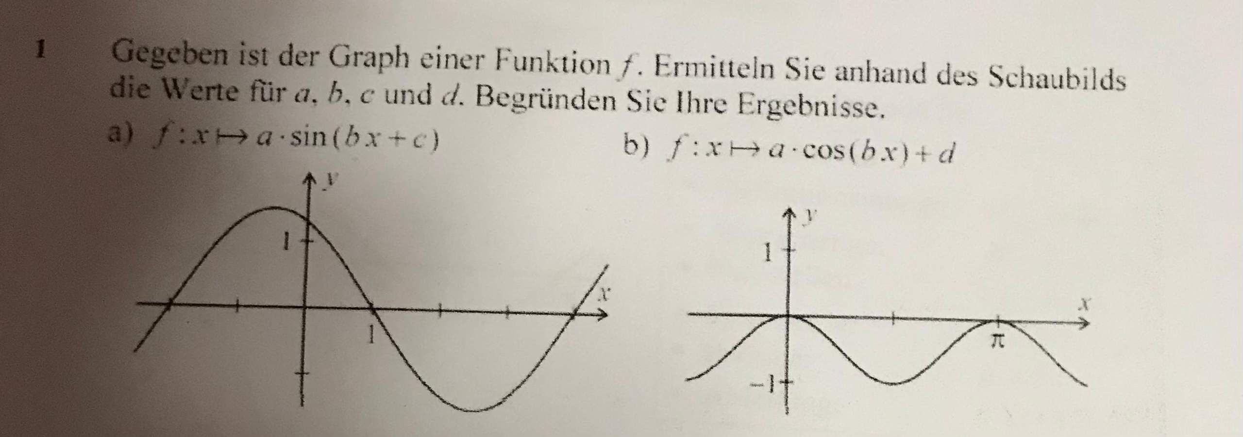 Mathe Sinusfunktion? (Funktion, Gleichungen, Geometrie)
