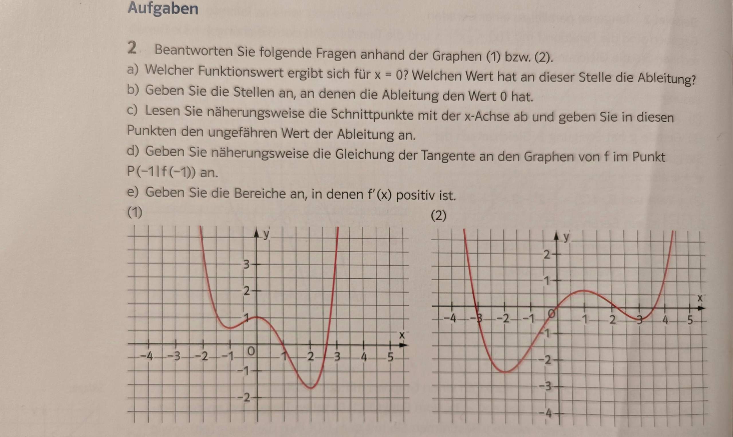 Mathe Tangente und normale? (Funktion, Mathematiker, Ableitung)