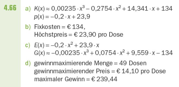 Mathematik - Gewinnmaximierung, Cournot'sche Punkt, Ableitung ...