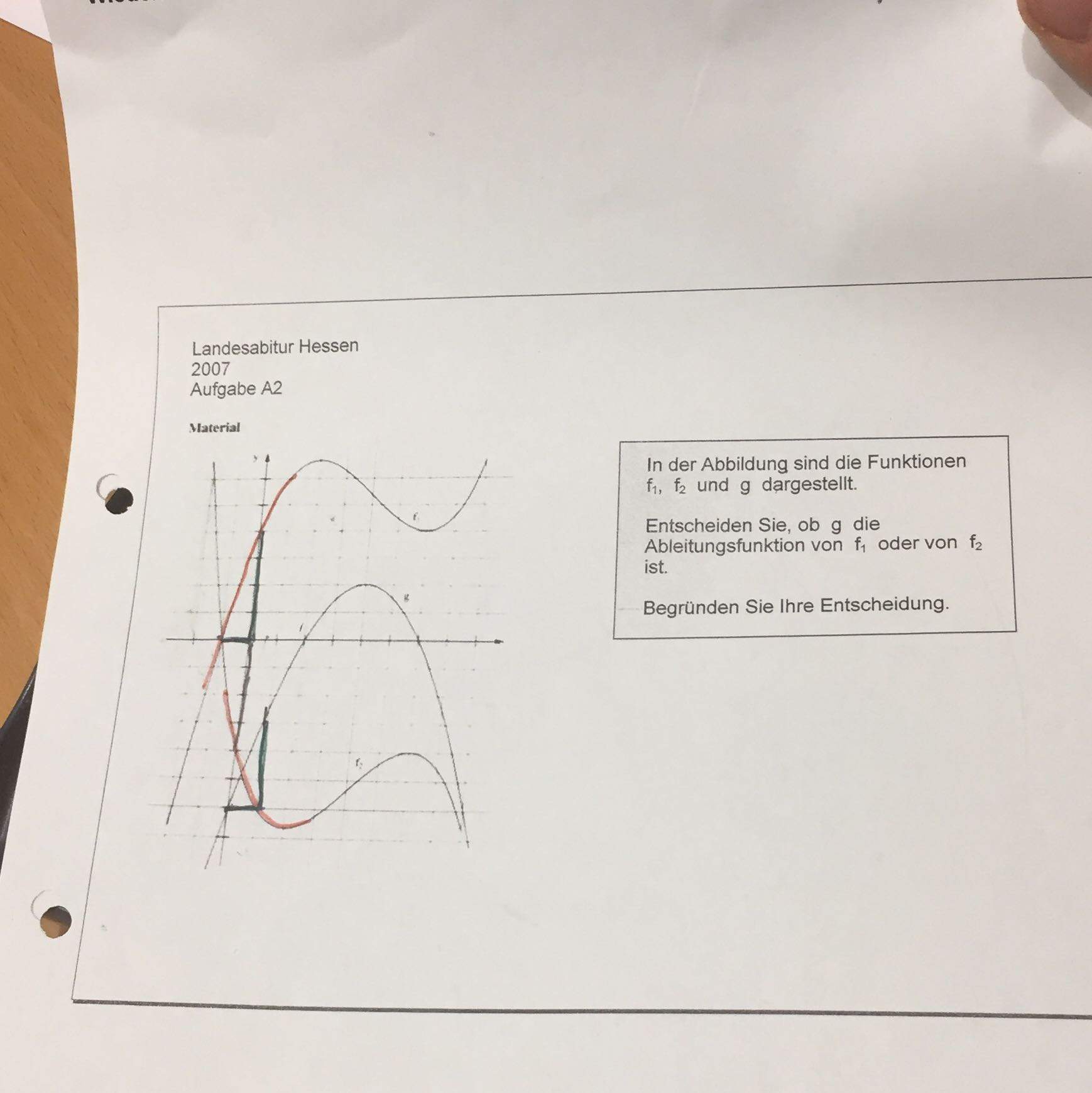 Mathematik f1,f2, g Funktionen ? (Funktion, Analysis 1)