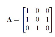 Mathematisches Symbol Kreis mit Punkt? (Mathematik, Matrix)