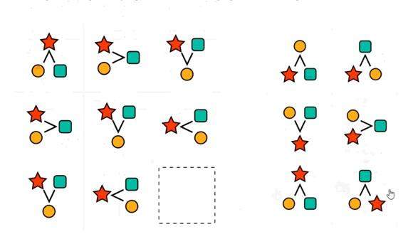Matrizentest v3? (Logik, Matrix)