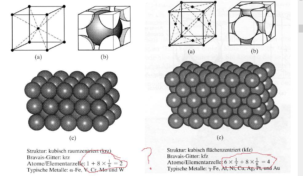 metallgitter (krz und kfz)? (Physik, Chemie)