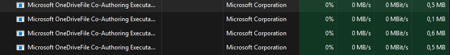 "Microsoft OneDriveFile Co-Authoring Executable" Prozess? (Windows, Windows 10, IT)