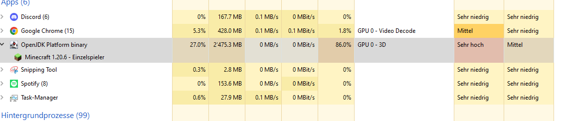 Minecraft braucht sehr viel Arbeitsspeicher (OpenJDK Platform binary ...