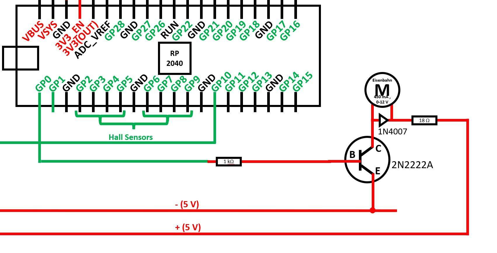 Modelleisenbahn funktioniert mit PWM von einem Raspberry Pi Pico nicht ...