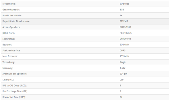 Gutefrage - die größte deutschsprachige Frage-Antwort-Plattform
