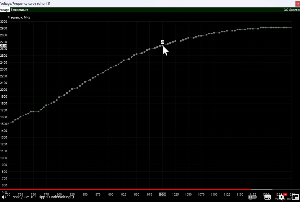 Msi Afterburner curve editor sieht komisch aus? (PC, Gaming, übertakten)