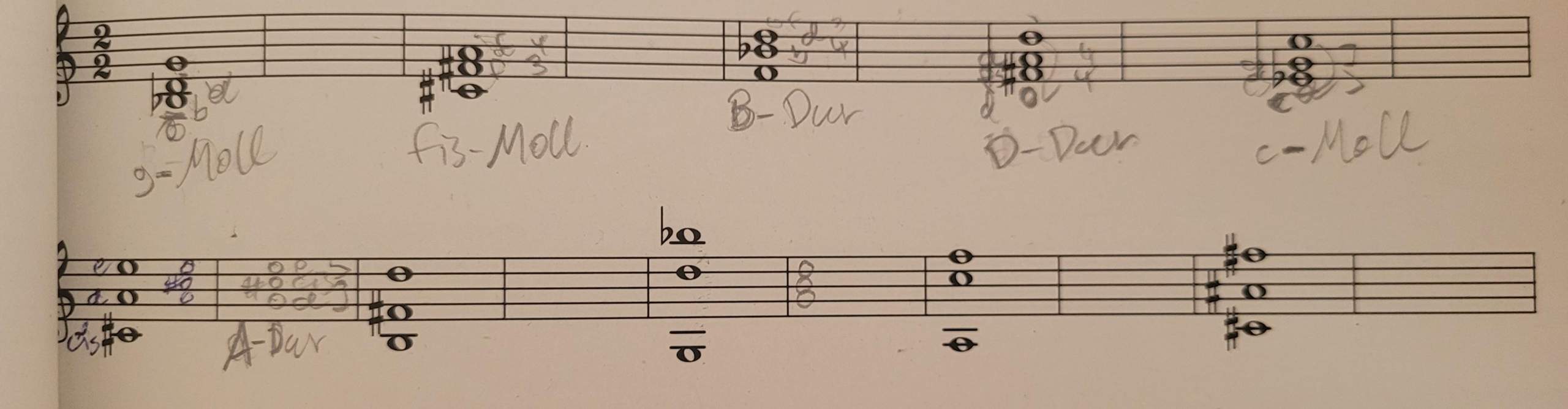 Musik - Dreiklang? (Erklärung)