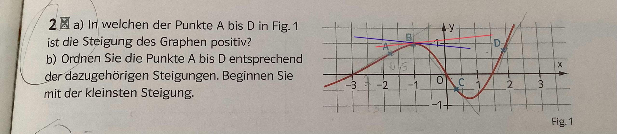 Negative Steigung oder positive? (rechnen, Funktion, Gleichungen)