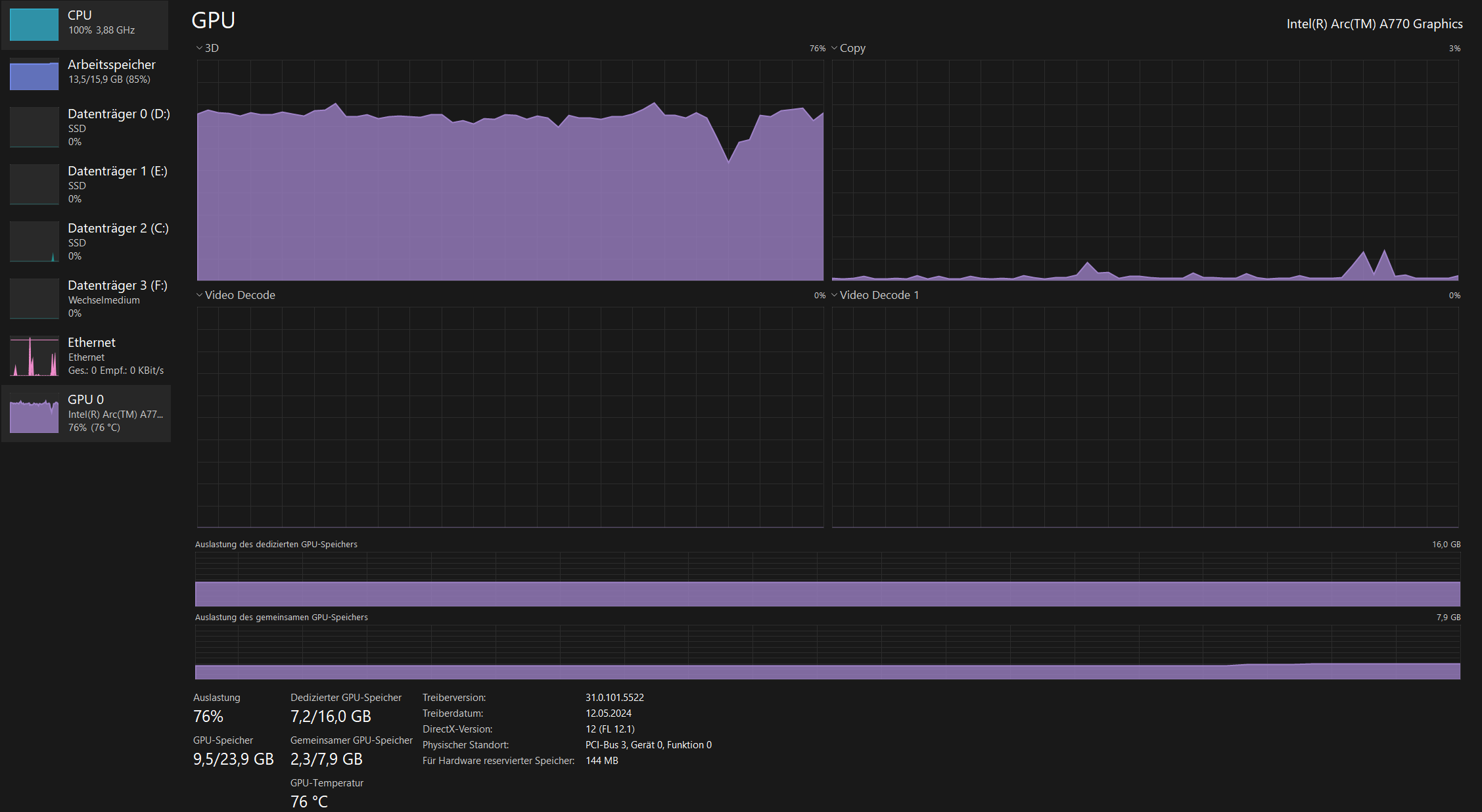Normal Dass Bei Video Decode Im Task Manager Nichts Angezeigt Wird Gpu Intel 
