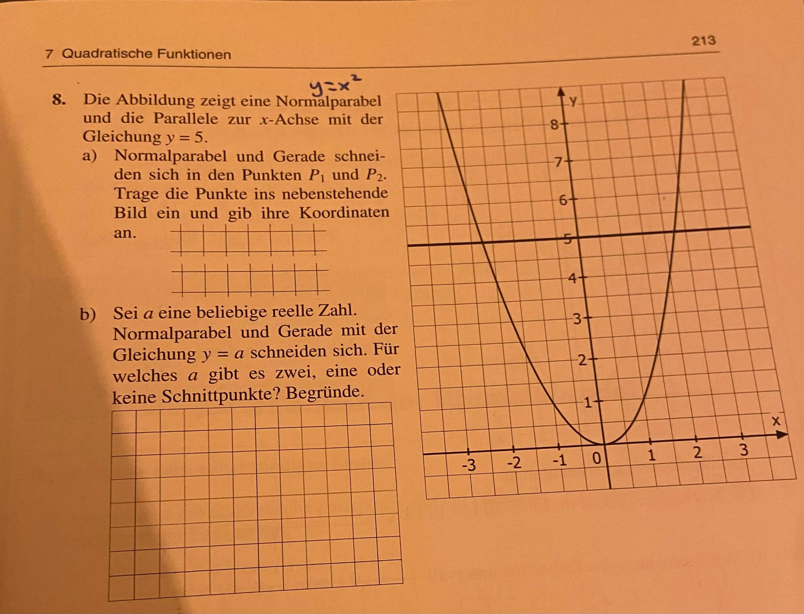 Normalparabel? (Funktion, Funktionsgleichung, quadratische Funktion)