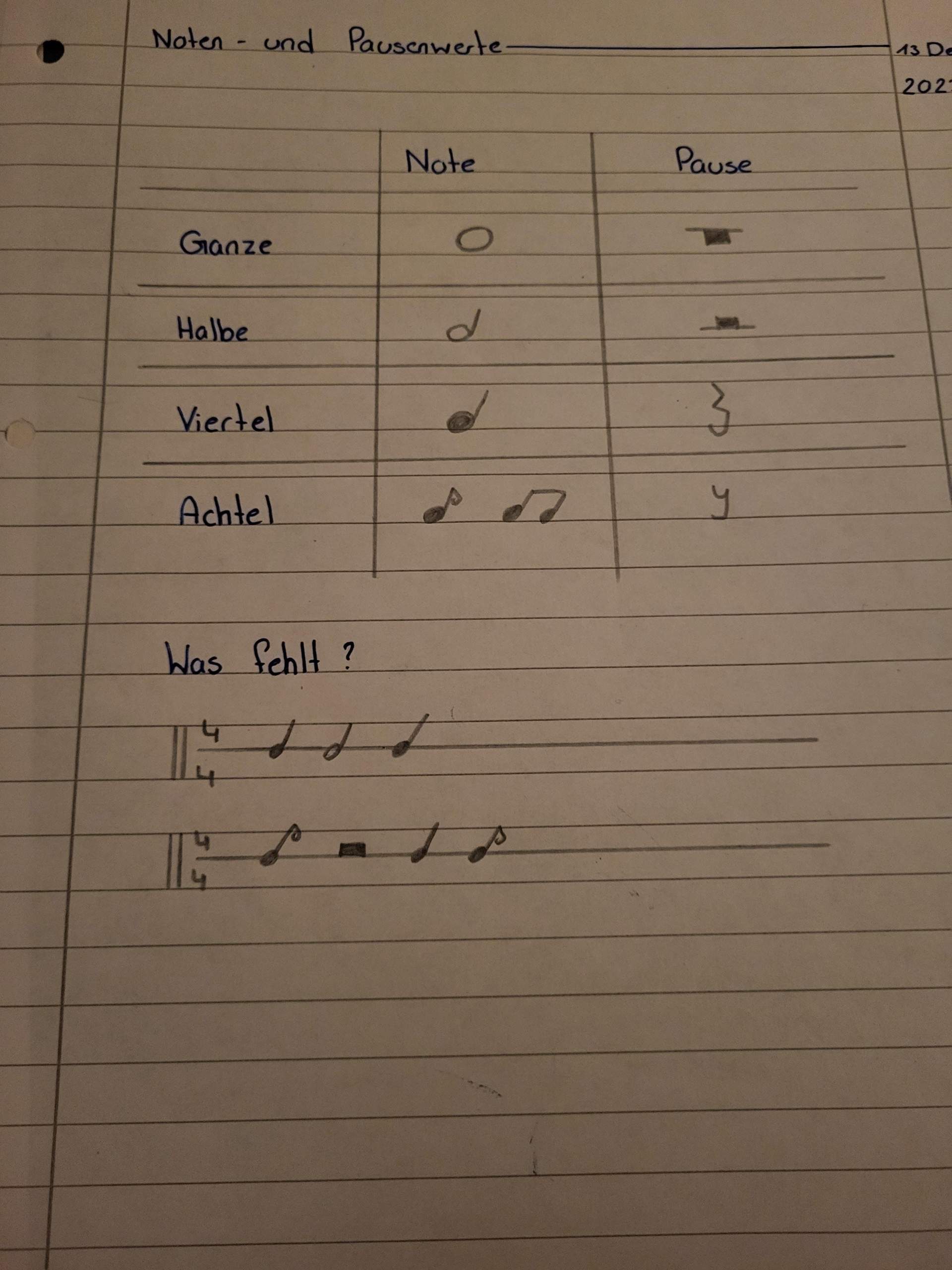 Noten und Pausenwerte? (Musik, Notenwerte)