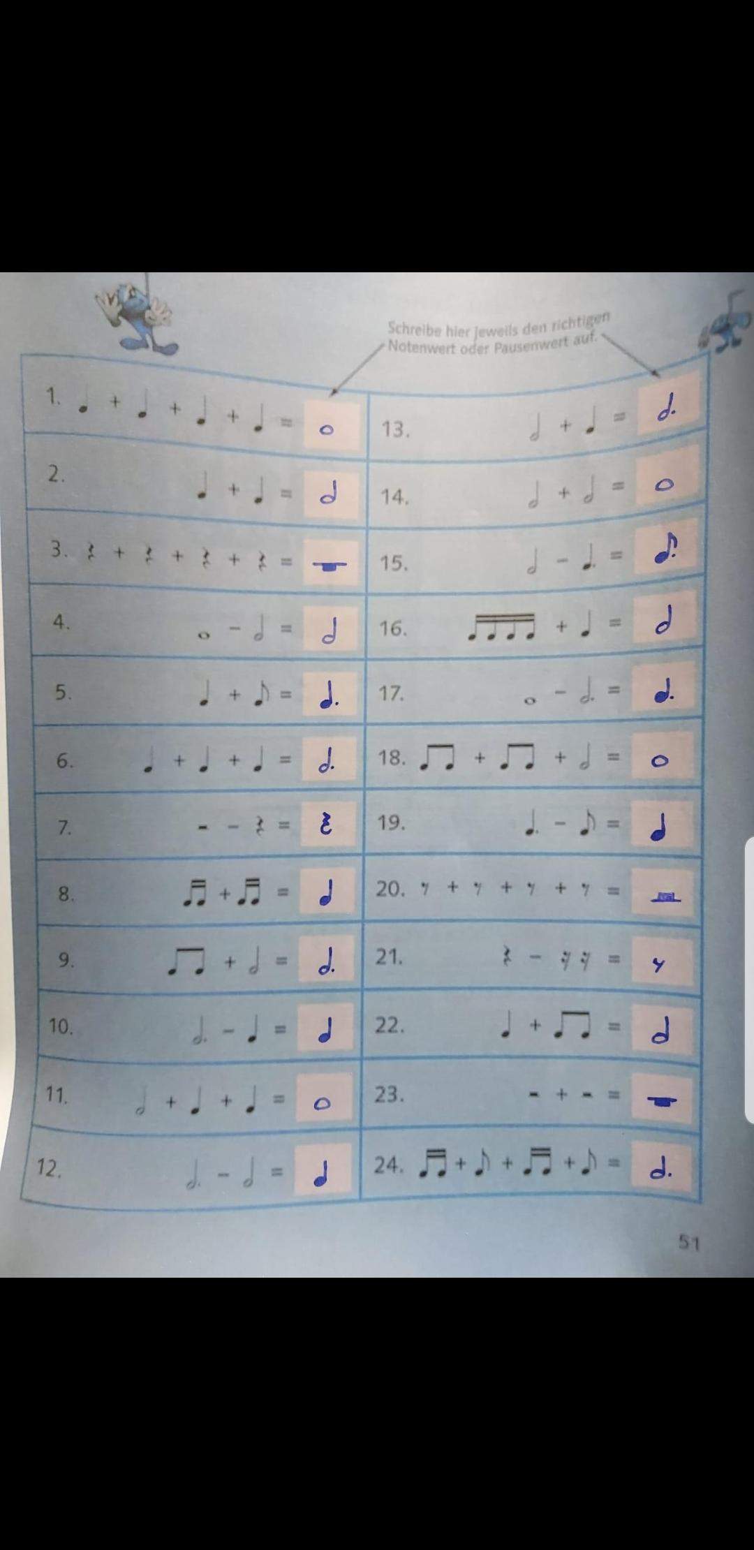 Notenwerte Pausenwerte? (Schule, Musik, Noten)