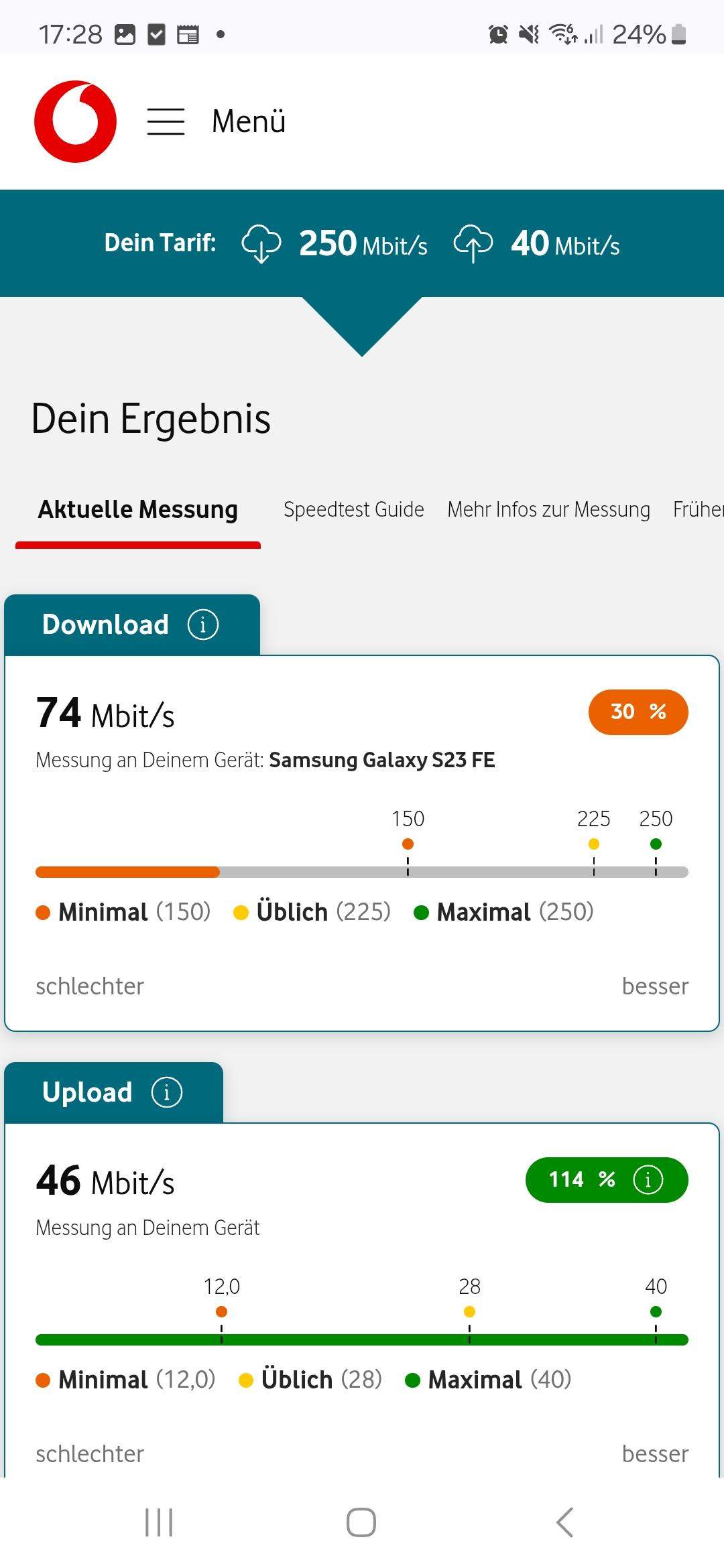 Nur 70 Mbits. Was tun? (Technik, Internet, WLAN)