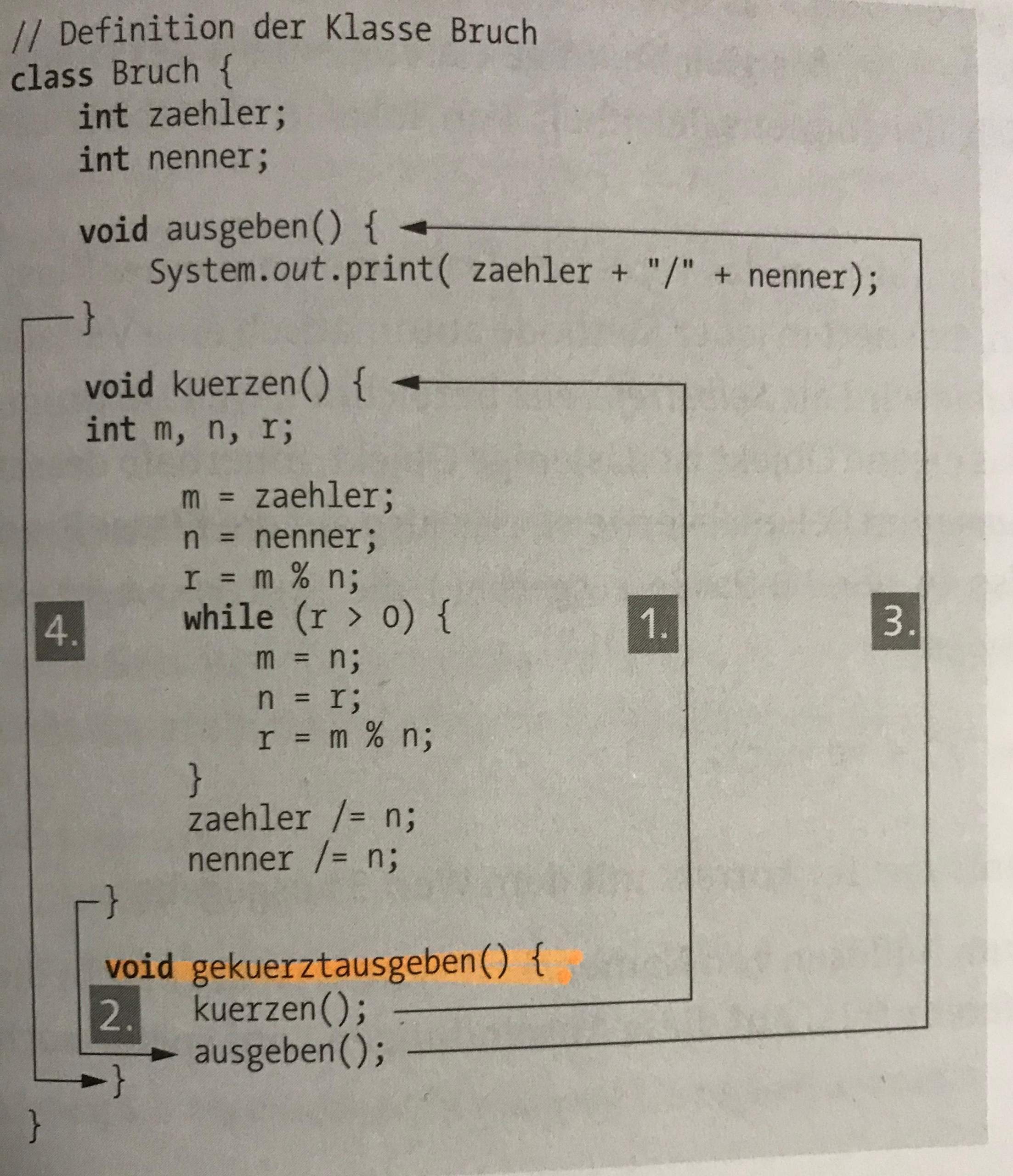 Objekte Und Klasse Void Computer Schule Programmieren