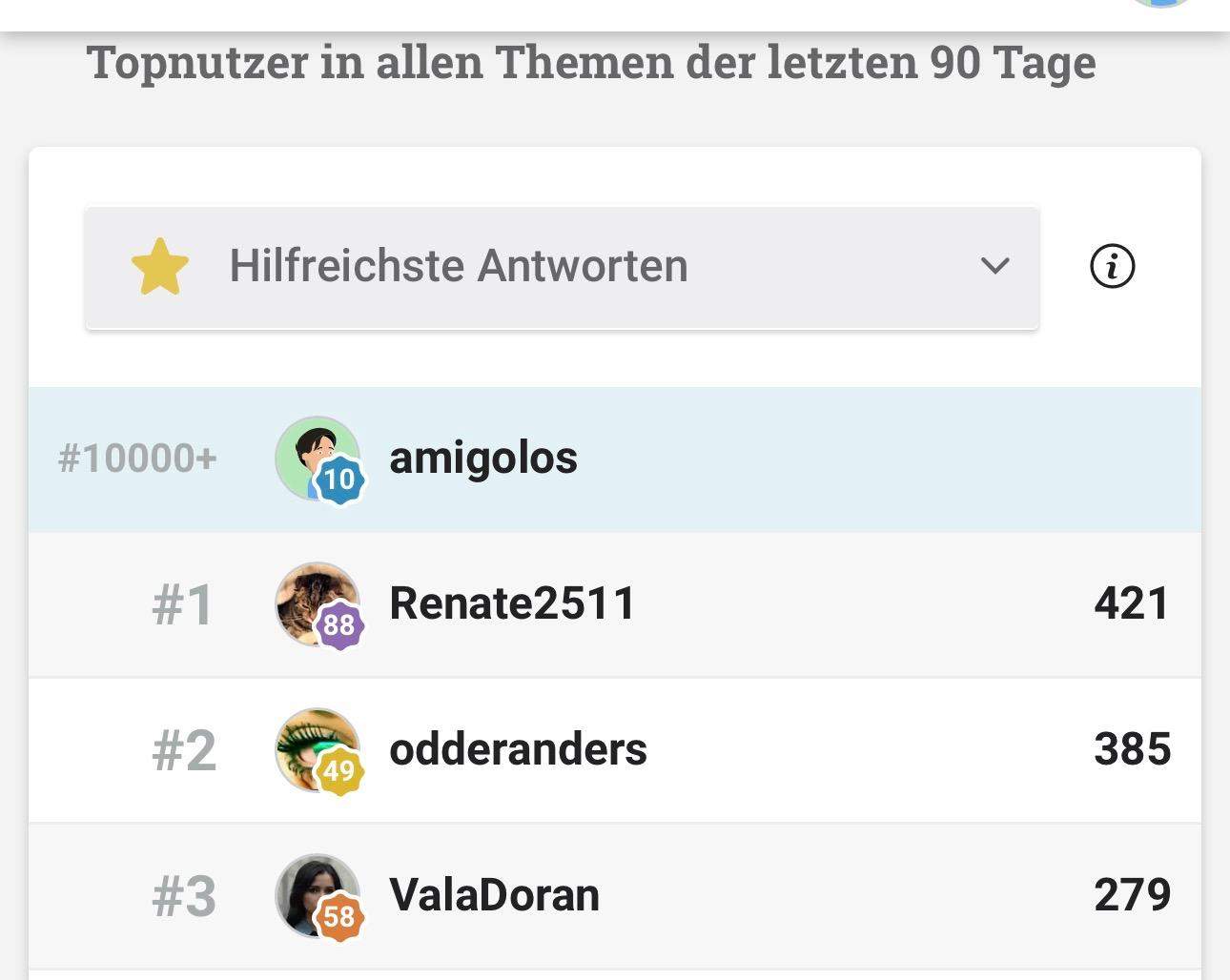 Ohaaa Ich Bin Einfach über Denn Top1 Hilfreichsten Antworten Geber
