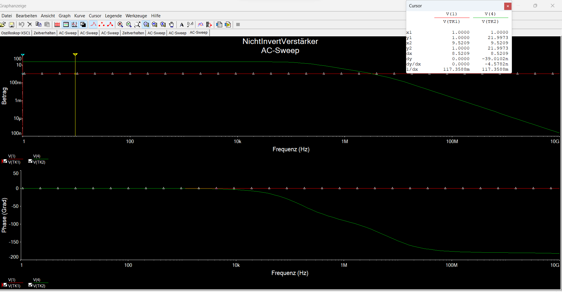 OPV obere Grenzfrequenz bestimmen? (Elektronik, Elektrotechnik, Operationsverstärker)
