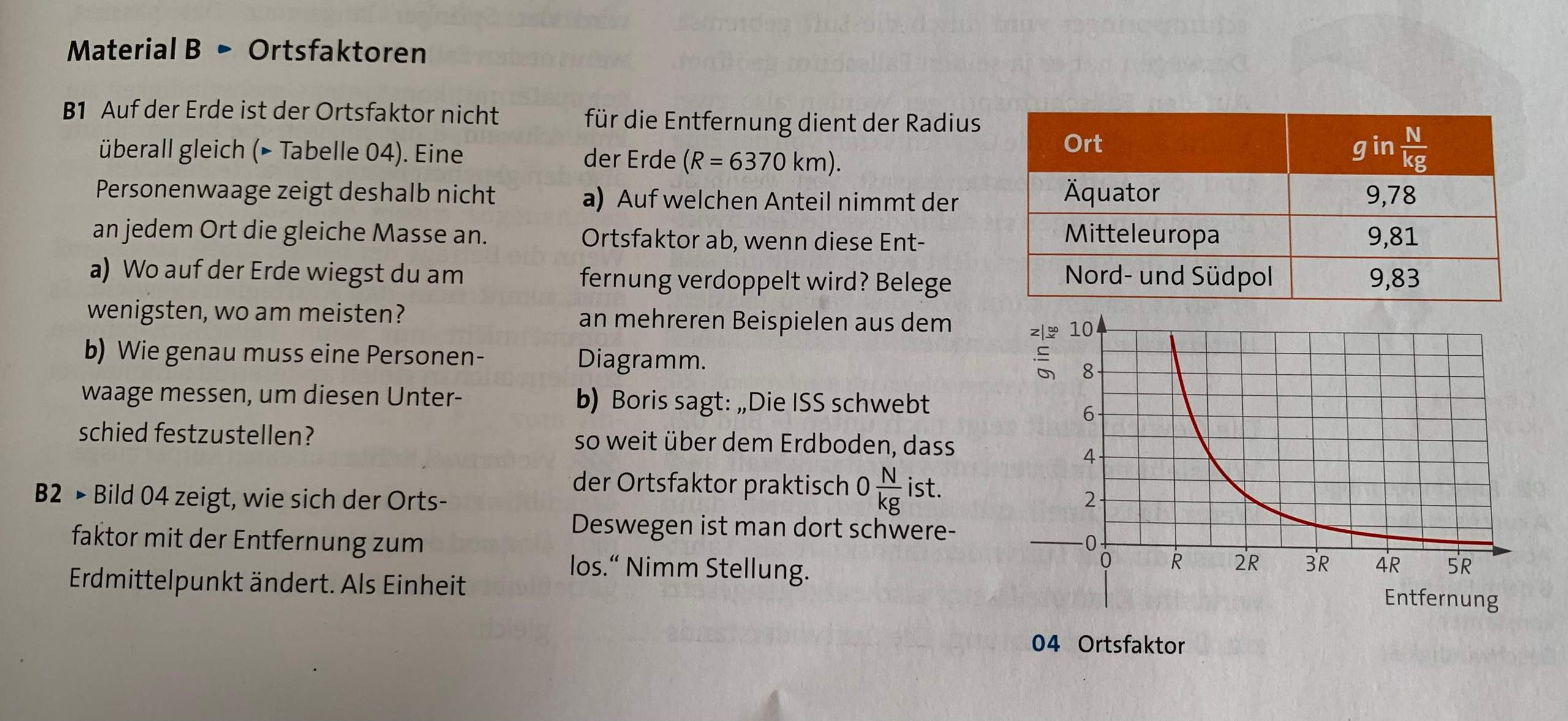 Ortsfaktoren Physik? (Schule)