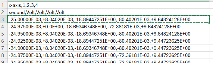 Oszilloskop-Excel-Auswertung? (Microsoft Excel, VBA, Physikstudium)