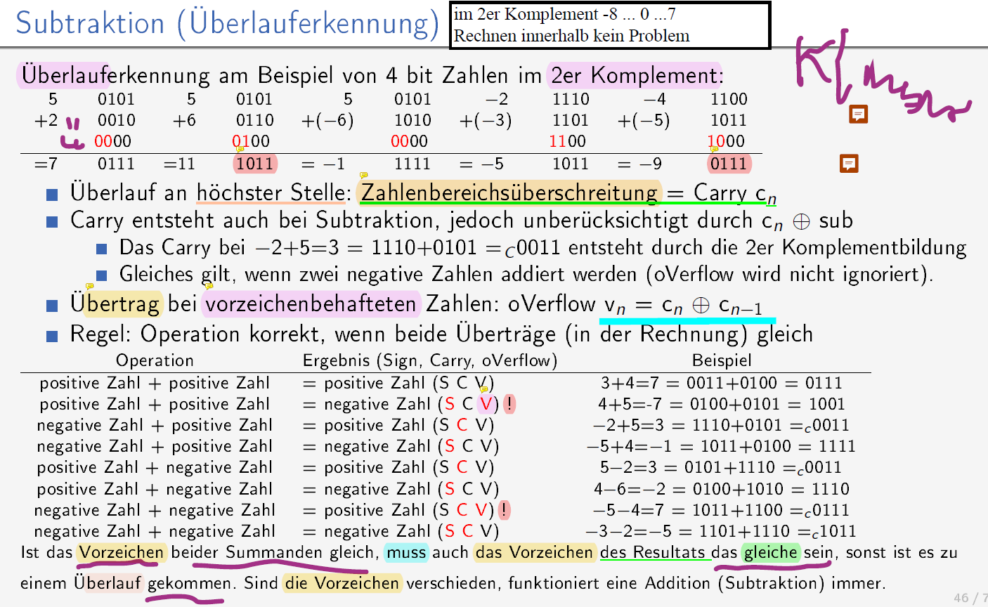 Overflow und carry (Übertrag)? (Computer, Informatik, rechnen)