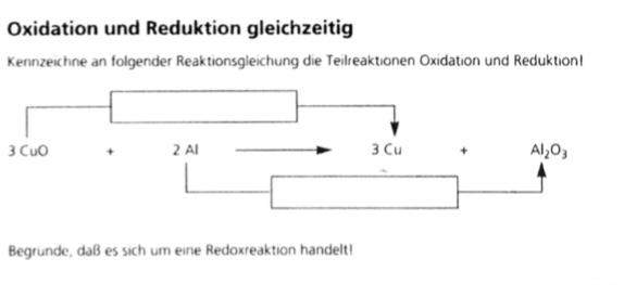 Oxidation und Reduktion gleichzeitig? (Schule, Chemie, Naturwissenschaft)