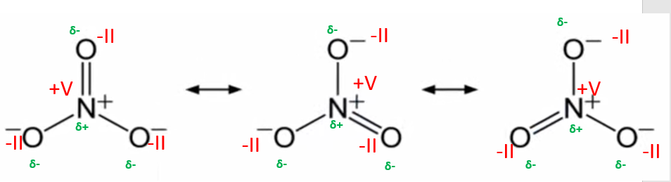 Partialladungen in LEWIS Formel einzeichnen? (Chemie, Chemieunterricht ...