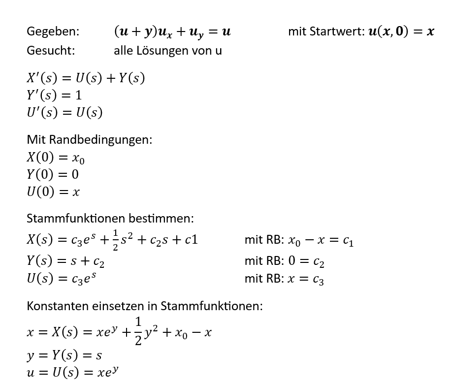 Partielle DGL lösen, aber wie? (rechnen, Funktion, Gleichungen)