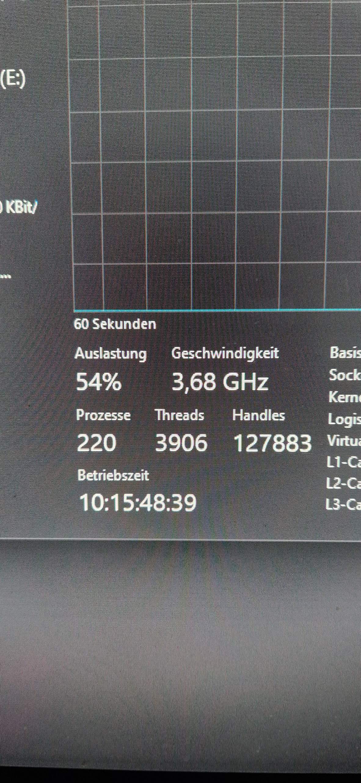 Pc richtig ausschalten? (Computer, Gaming, Gaming PC)