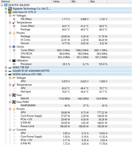 PC/Gaming/CS2 - FPS droppen..? (Gaming PC, CPU, GPU)