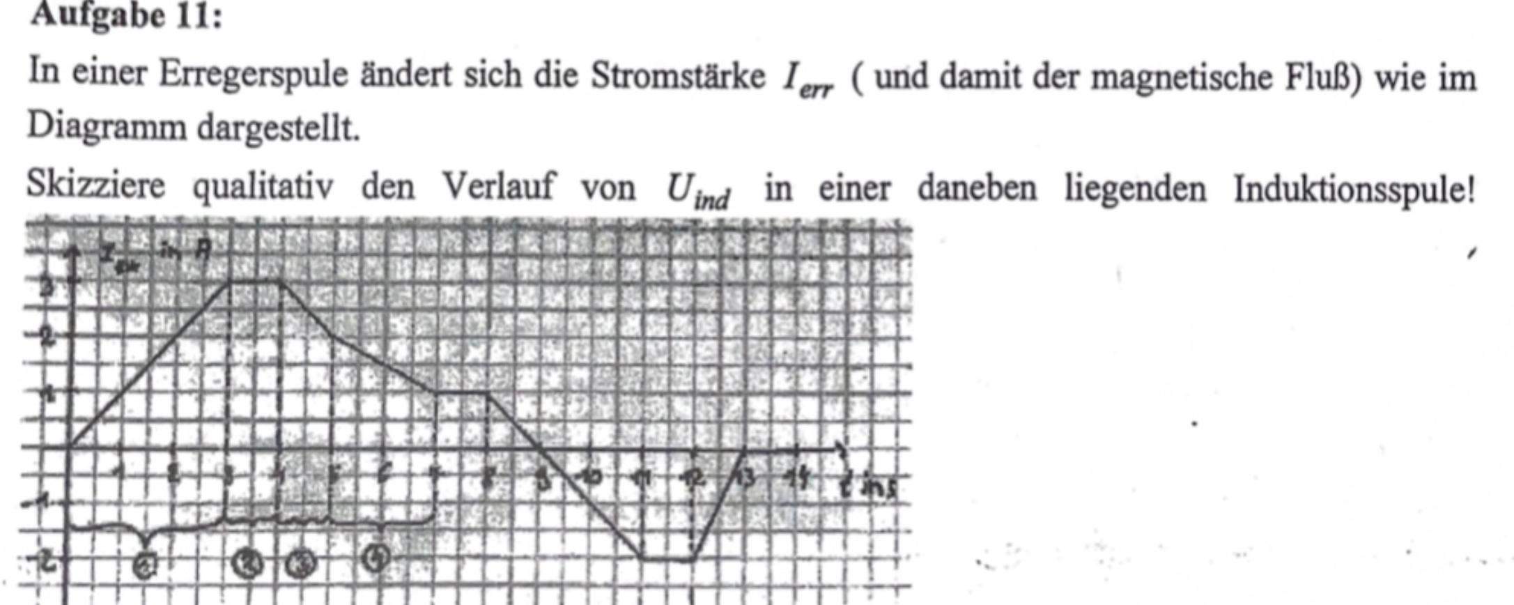Physik? (Formel, Physiker)