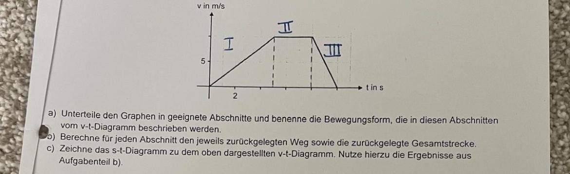 Physik aufgabe? (Formel, Geschwindigkeit, Kraft)