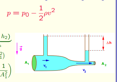 Physik Bernoulli-Gleichung? (Formel, Druck, Physiker)