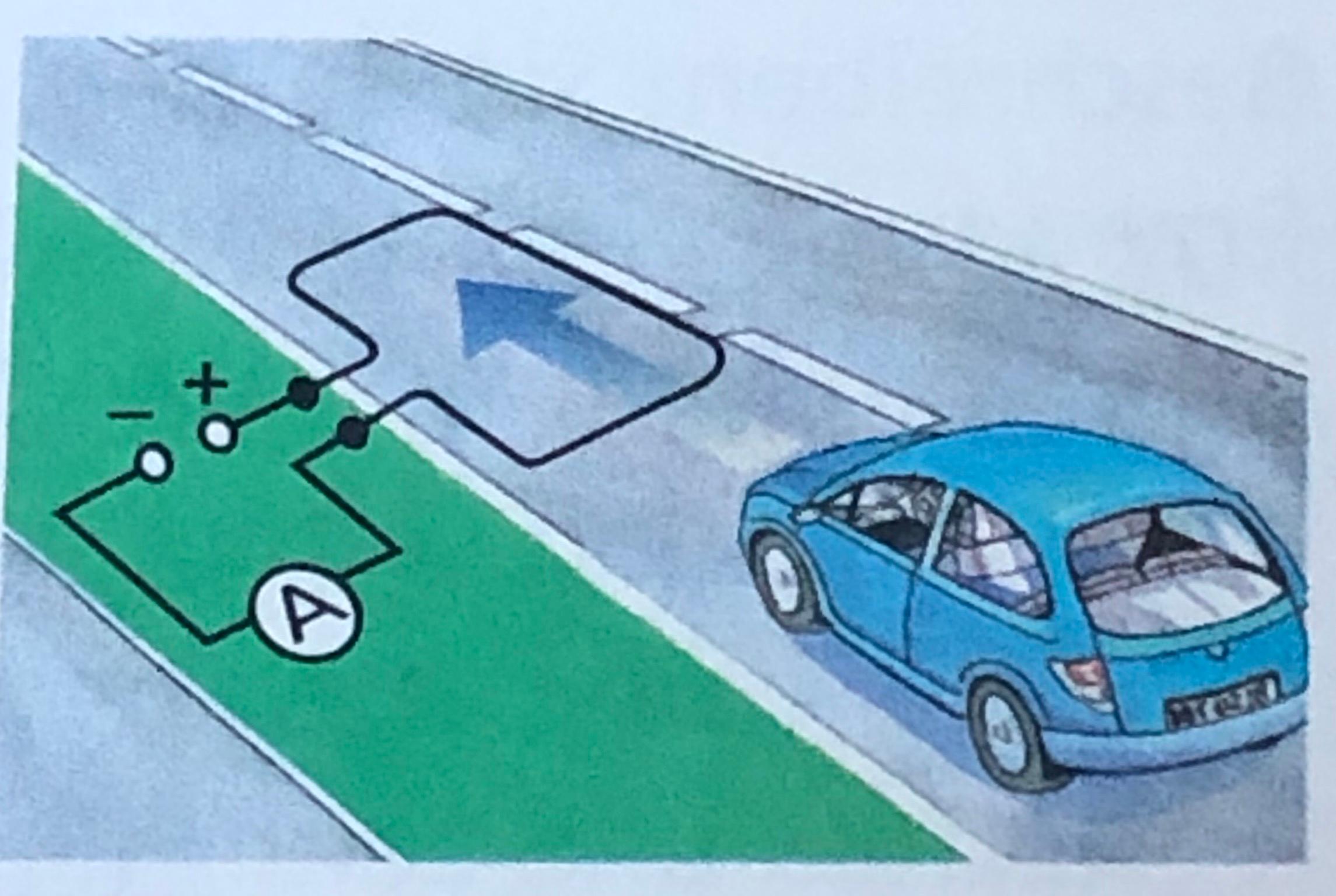 Physik/ Induktionsschleife? (Schule)