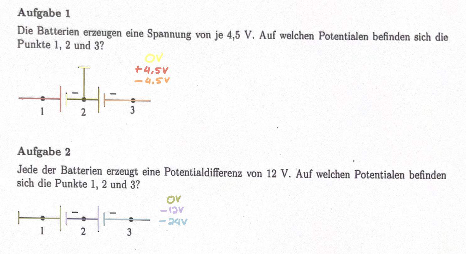 Physik Potenziale einzeichnen? (Formel, Physiker)