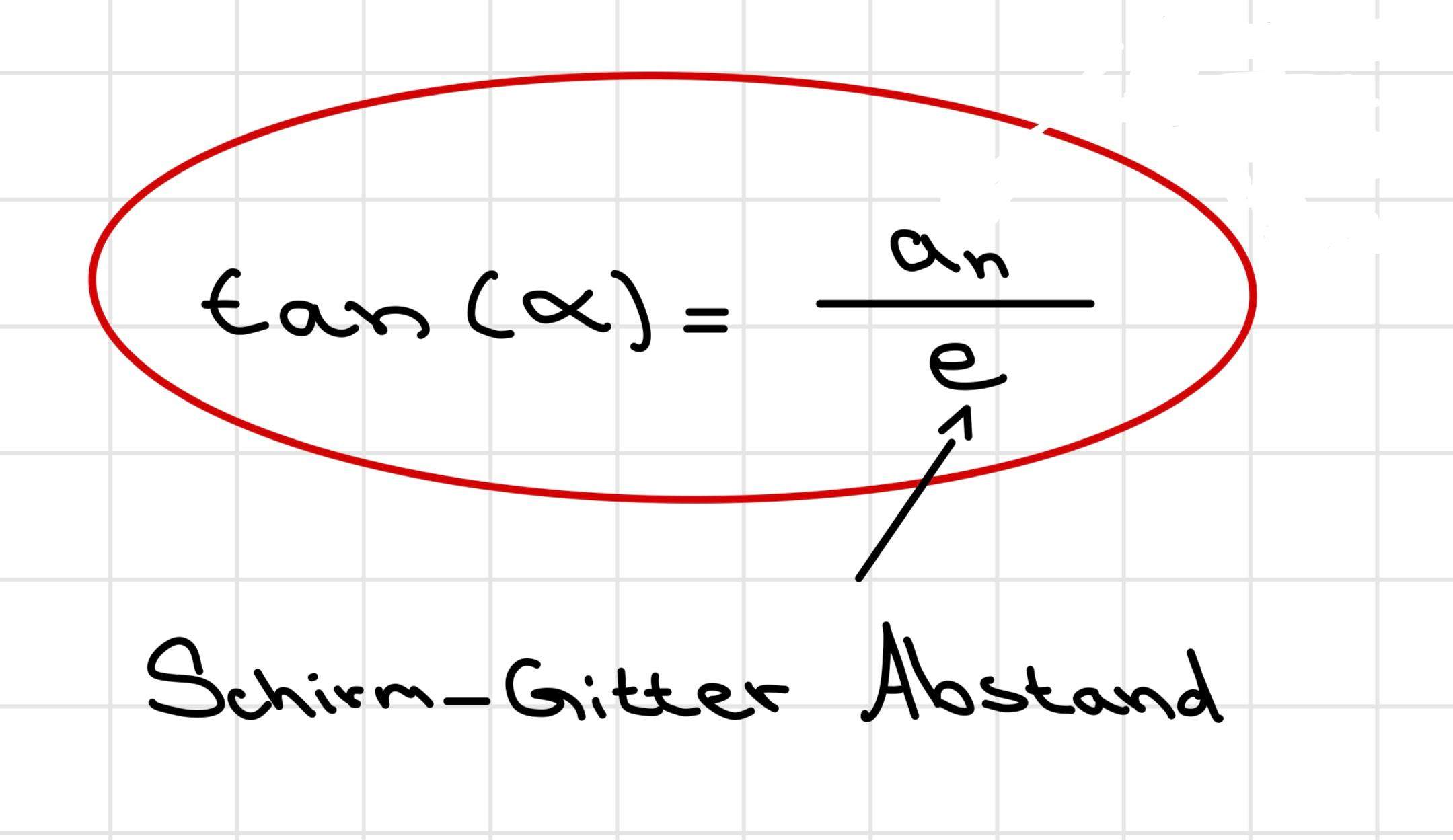 Physik:Wann welche Formel für das optische Gitter? (Physiker)