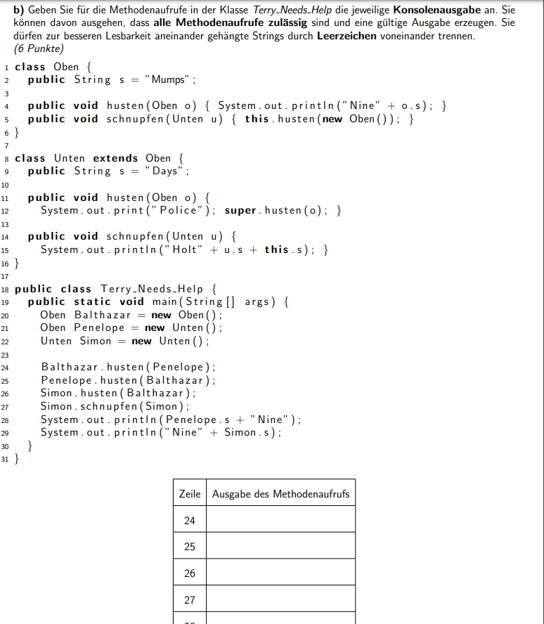 Polymorphismus (Java) - dynamisches Binden wie vorgehen? (programmieren, Programmiersprache ...
