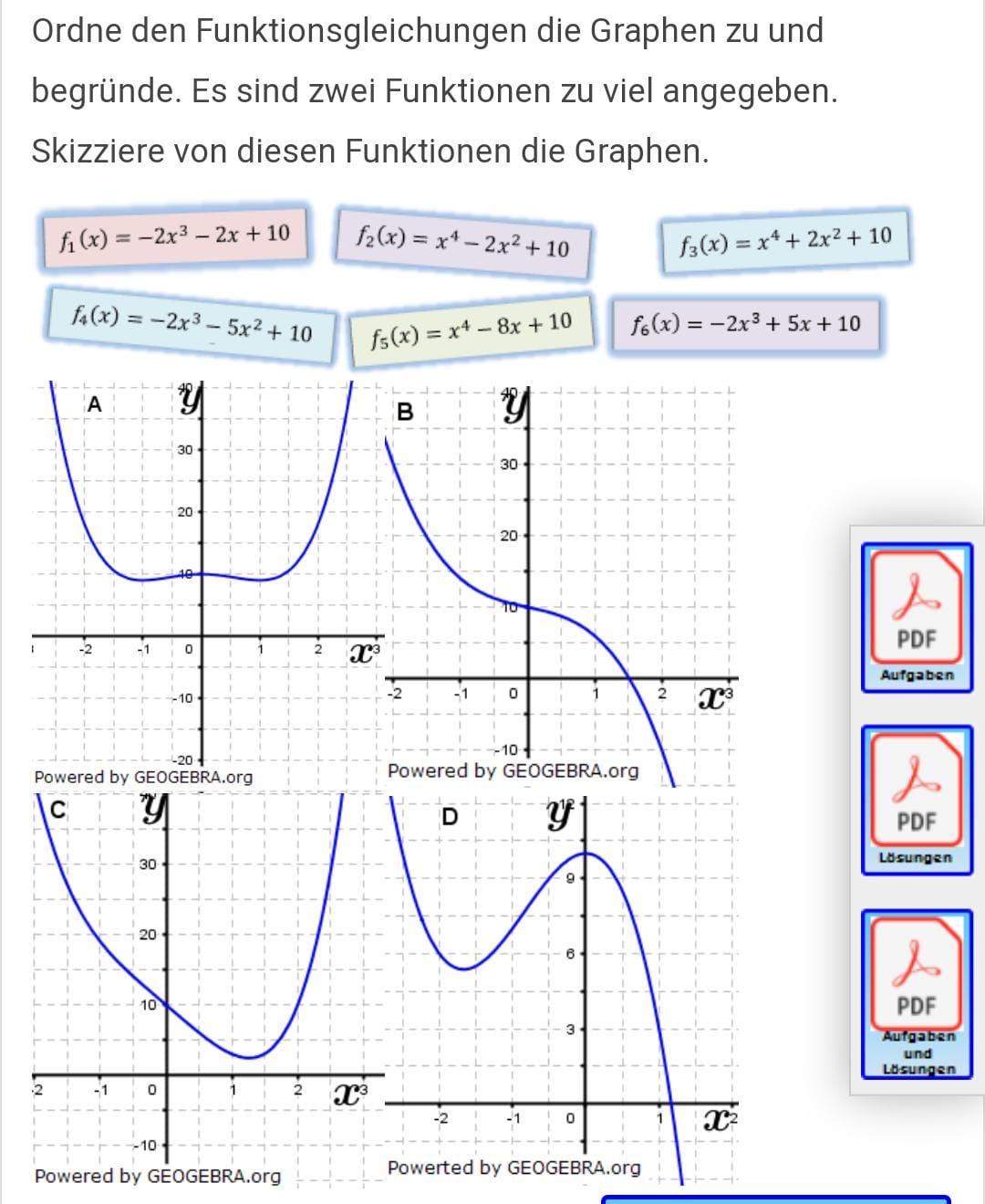 Polynomfunktion Funktionsgleichung zuordnen? (Funktion)
