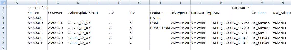 Powershell Und Das Csv Problem Computer Windows Microsoft Excel