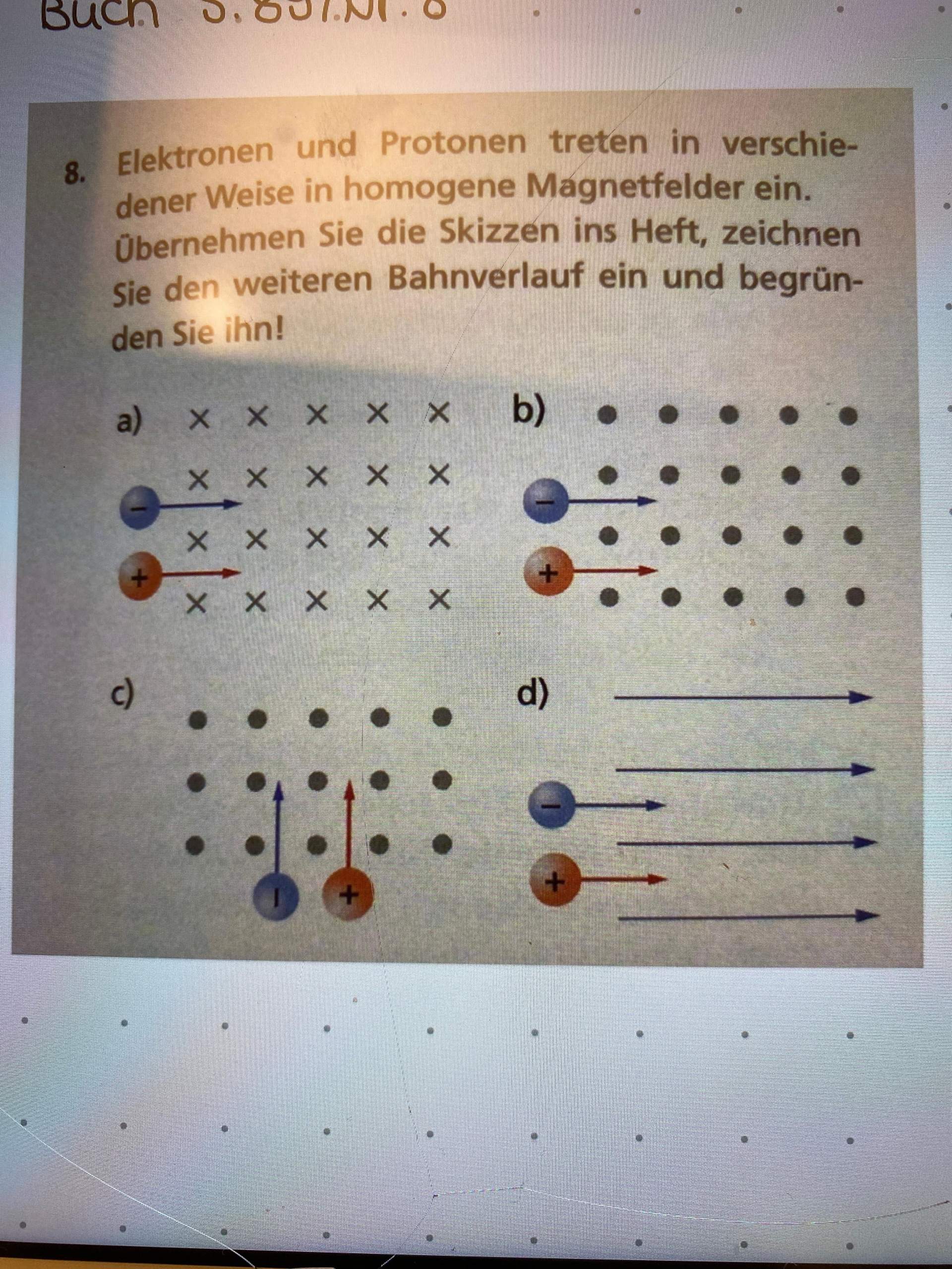Protonen und Elektronen im Magnetfeld?