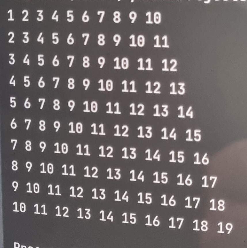 Python Ausgabe 1 2 3 4 5 6 7 8 9 10? (Java)