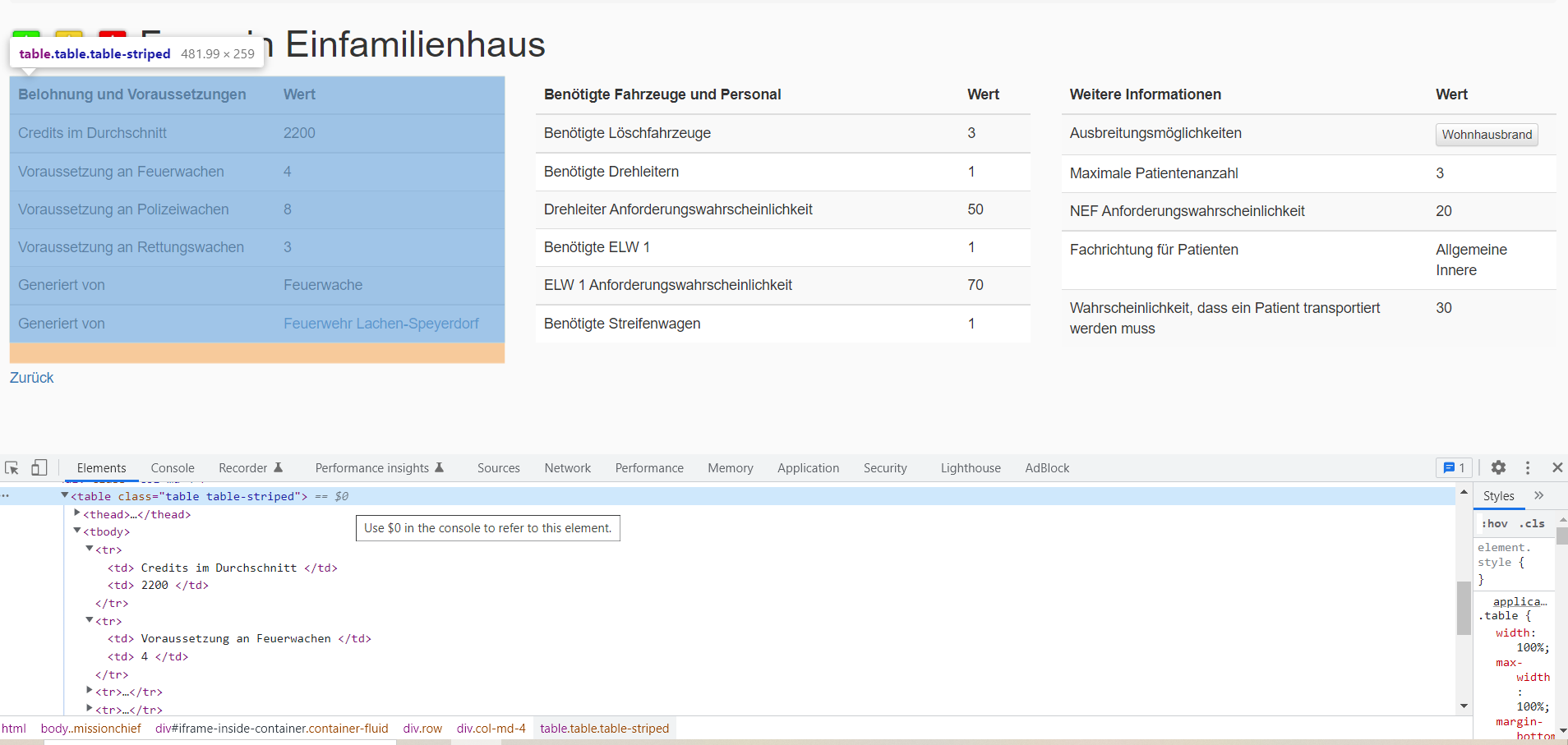 Python in PyCharm BeautifulSoup beide Classen haben denn Gleichen Namen ...